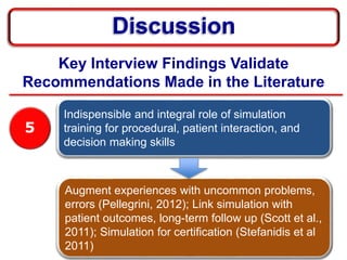 The Future of Surgical Training: Needs Assessment of National ...