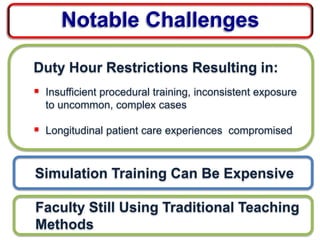 The Future of Surgical Training: Needs Assessment of National ...