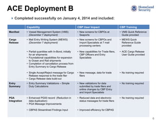 U.S. Customs & Border Protection (CBP) Automated Commercial Environment ...