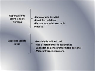 Els nous materials. Anna i Sara | PPT