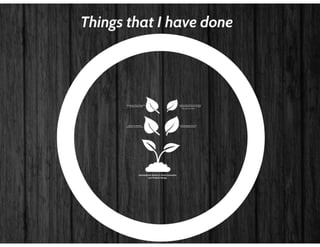 Hello, I'm Sarabjit | PDF