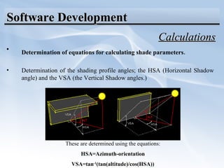 Sun Shade Calculator for Lahore | PPT