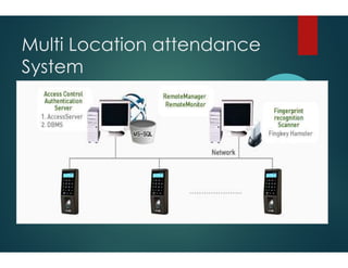 Sara electronics presentation | PPT