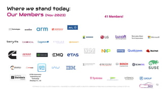 SFSCON23 - Sara Gallian - The First Year of Eclipse Software Defined ...