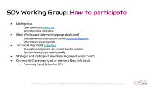 SFSCON23 - Sara Gallian - The First Year of Eclipse Software Defined ...