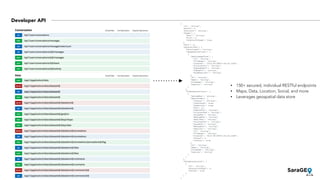 SaraGEO Mapping Platform | PPT