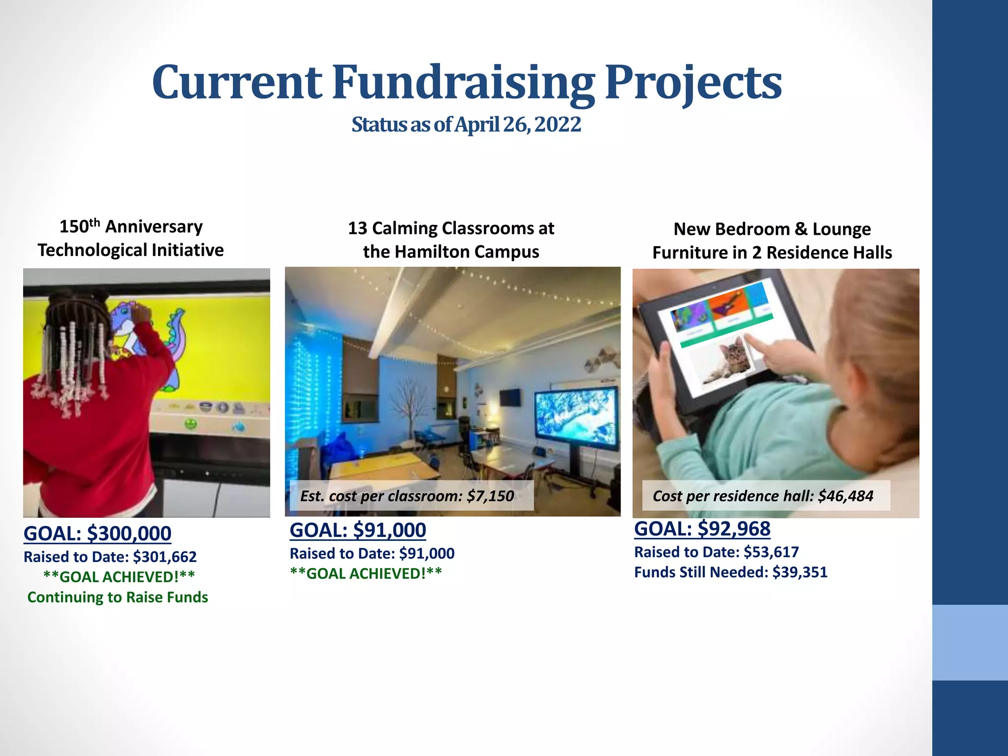 Sarah A. Reed. A Renaissance Woman – Her Spirit Lives on 150 Years ...