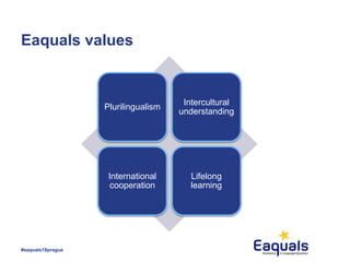 Sarah Aitken: Introduction to Eaquals | PPT