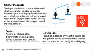Sara Hajikazemi 'Gender Equality Interventions In Project based ...