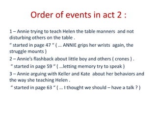 THE MIRACLE WORKER ( the plot ) | PPTX