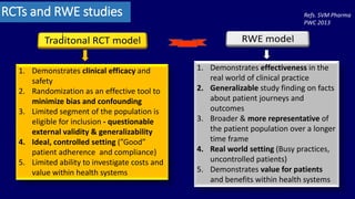 Deriving more value from real world evidence to ensure timely access of ...