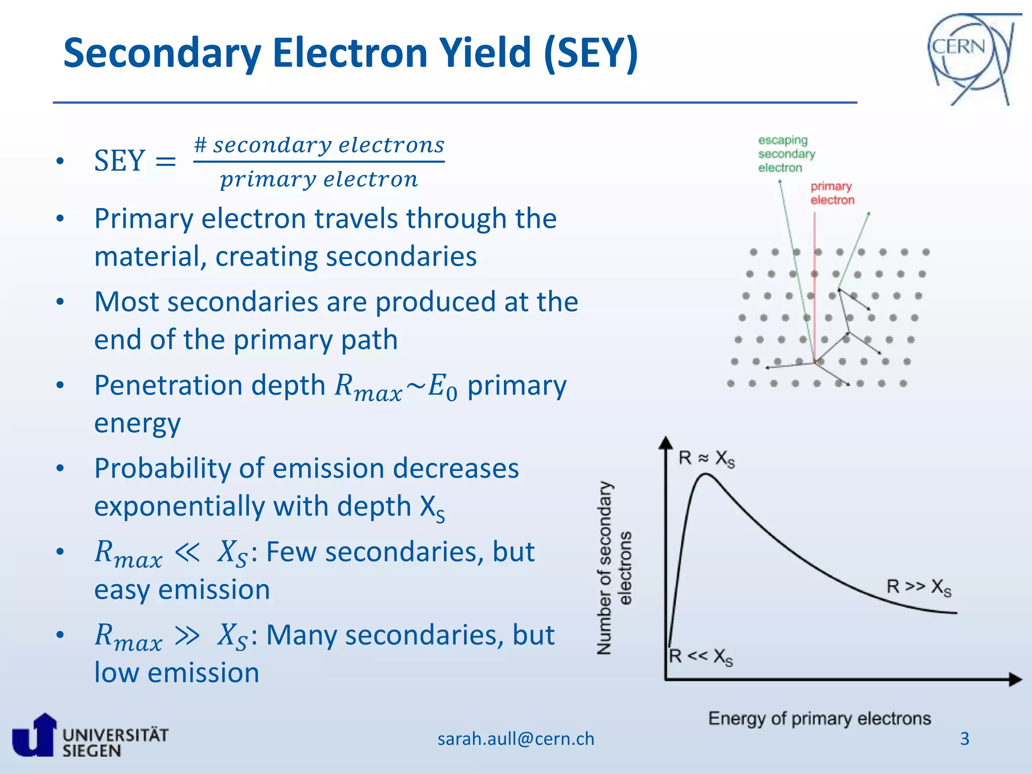 Sarah aull secondary electron yield of srf materials | PPTX