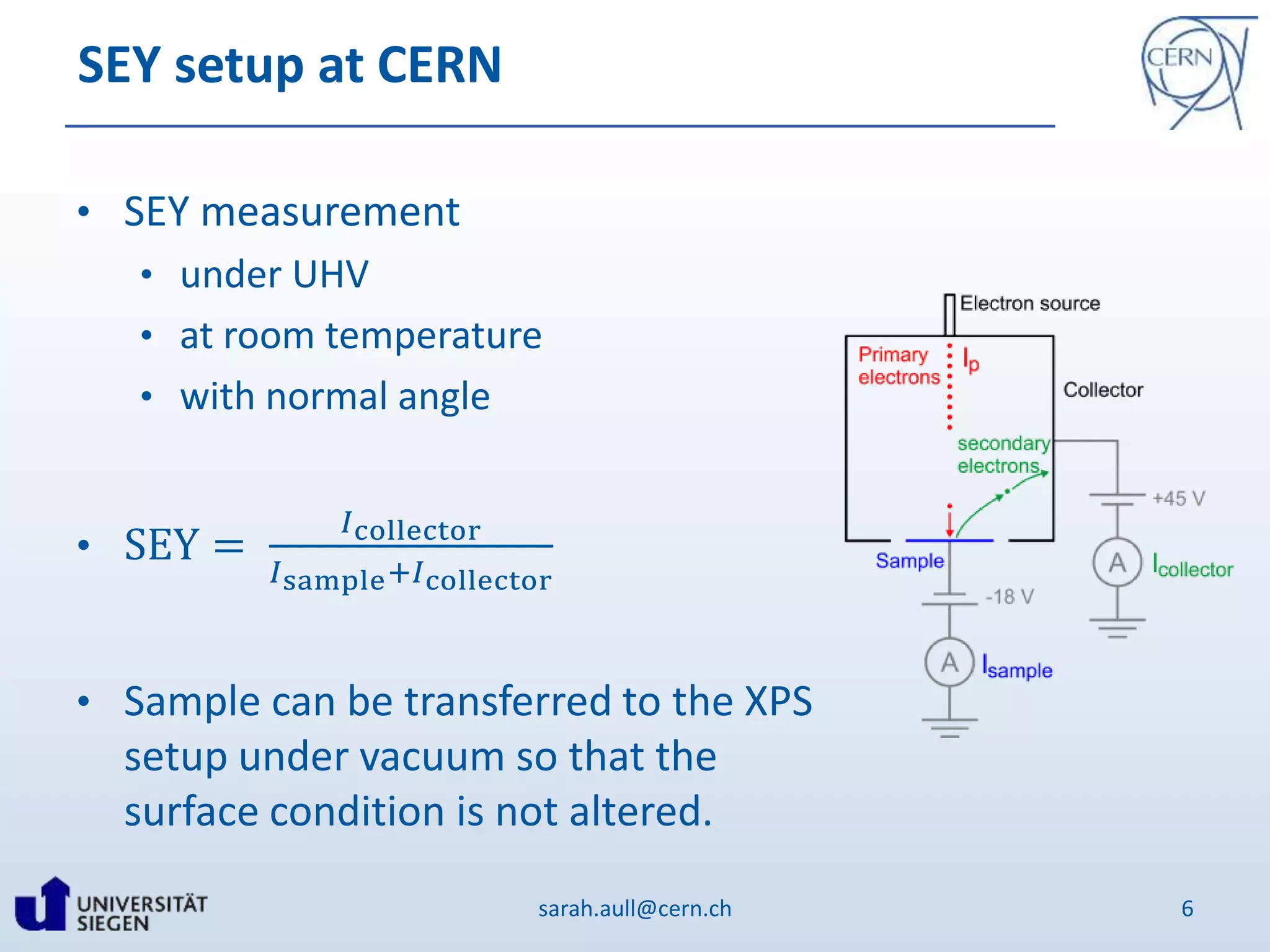 Sarah aull secondary electron yield of srf materials | PPT | Free Download