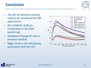 Sarah aull secondary electron yield of srf materials | PPTX