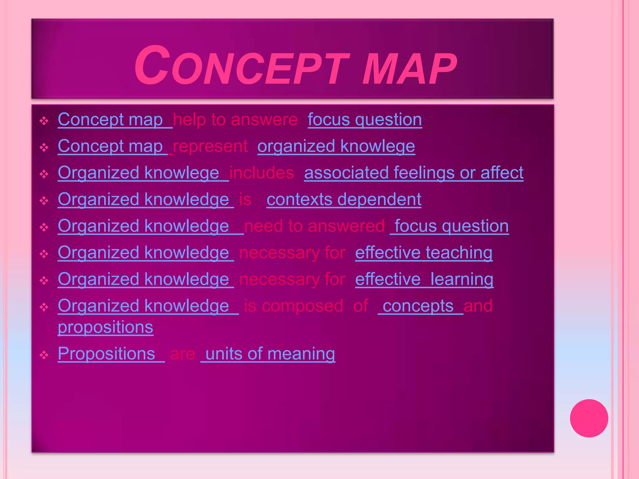 Sarah Concept Map | PPTX