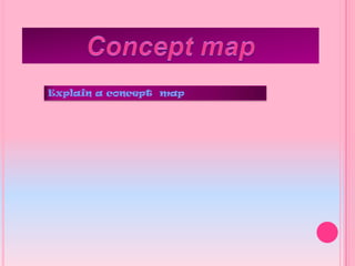 Sarah Concept Map | PPTX