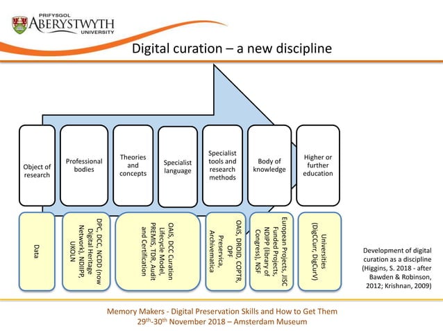 Sarah Higgins: Challenges in Educating Digital Curation | PPT