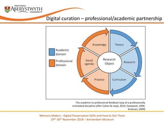 Sarah Higgins: Challenges in Educating Digital Curation | PPTX