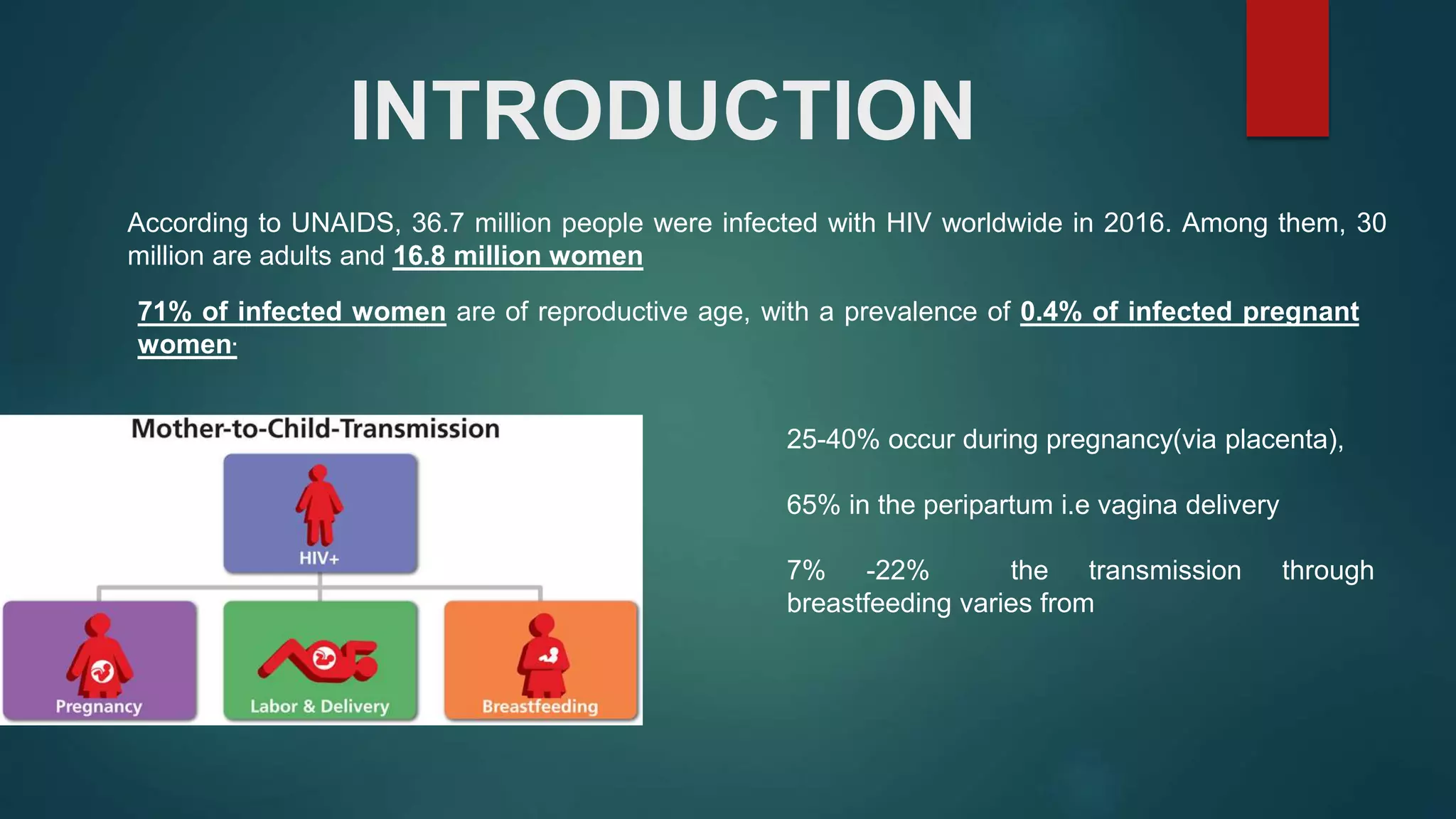 Hiv negative children delivered by hiv positive mothers | PPT