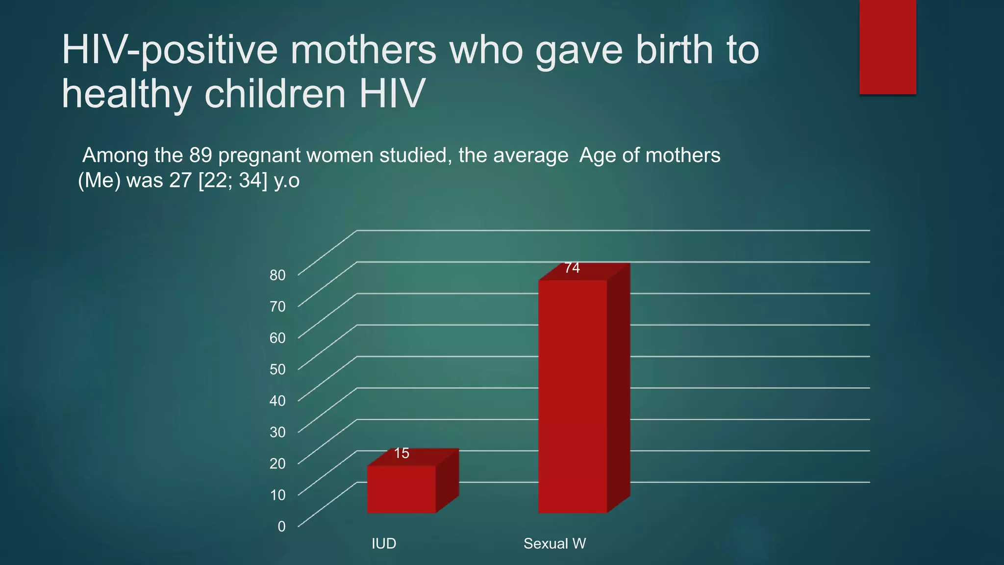 Hiv negative children delivered by hiv positive mothers | PPT