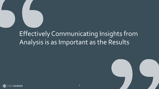 From Analysis to Action- Communicating Data Science Insights | PPTX