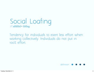 Social Loafing Examples