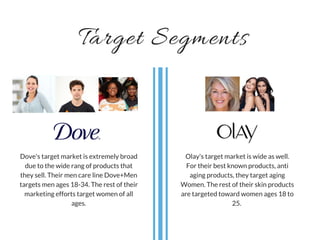 A Brand Comparison of Dove vs. Olay | PDF