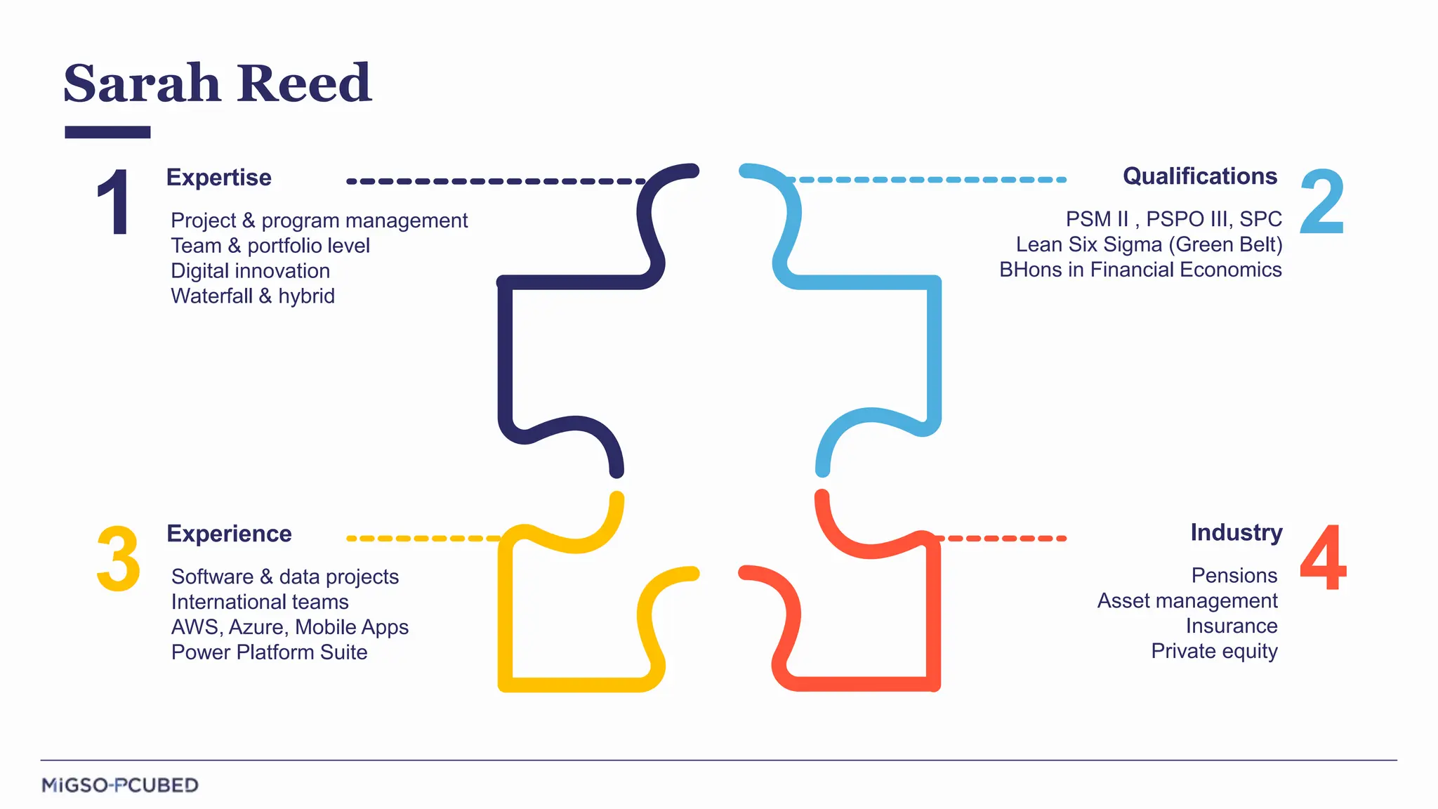 The silent project disruptor: Building AI solutions | PPTX | Technology ...