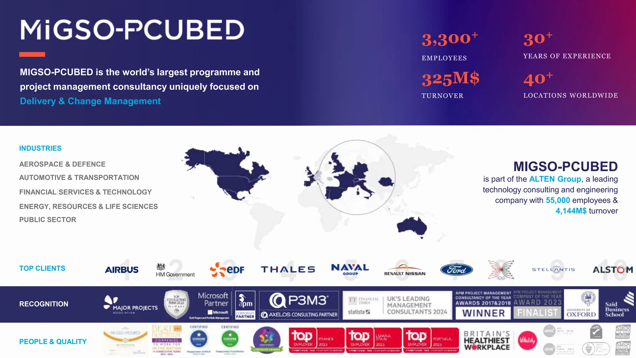 The silent project disruptor: Building AI solutions | PPTX | Technology ...