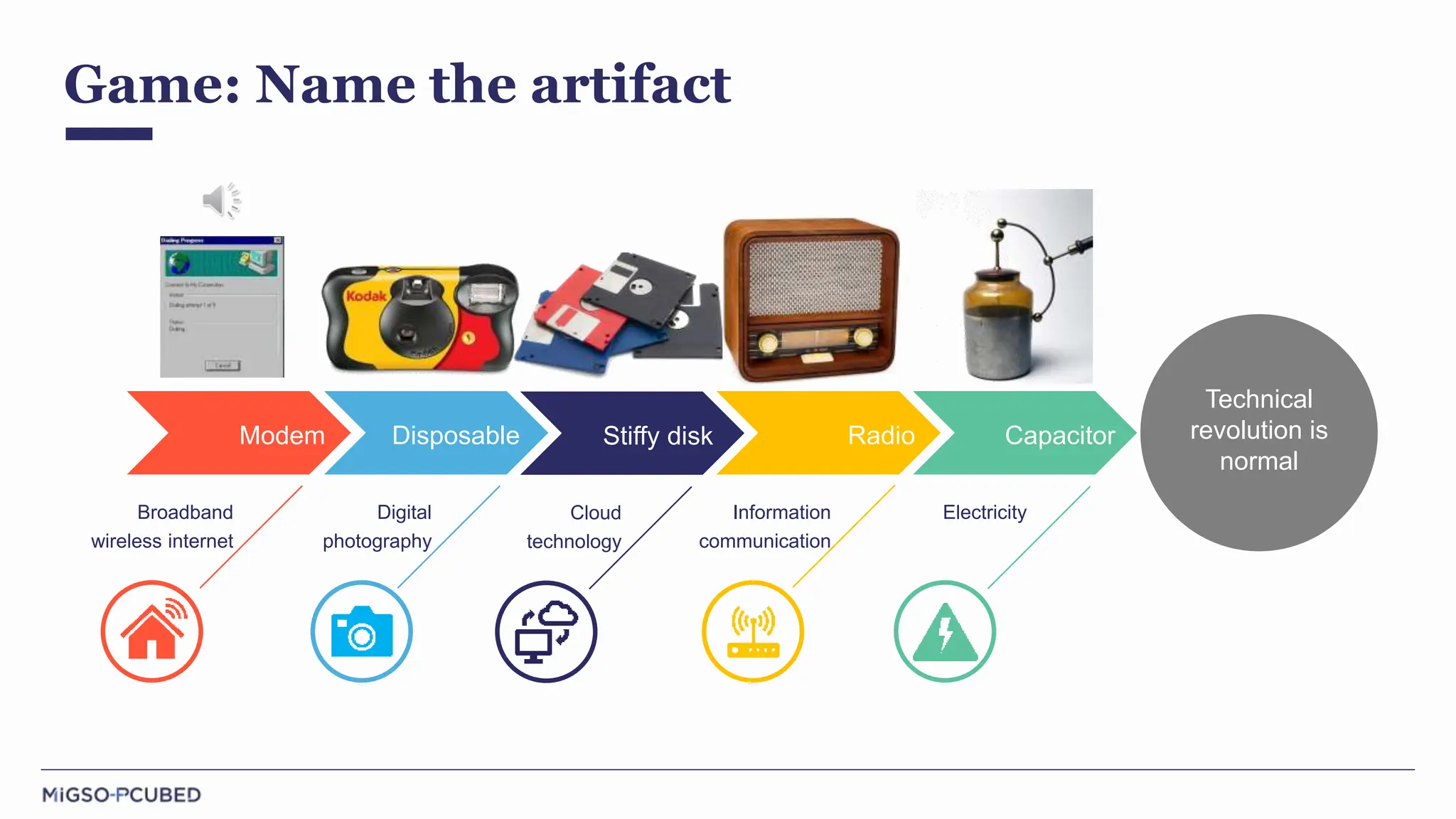 The silent project disruptor: Building AI solutions | PPTX | Technology ...