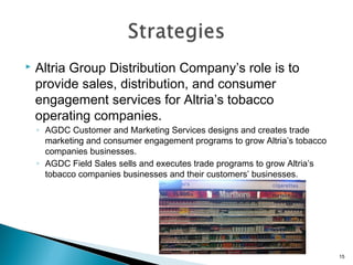 Sarah riggins altria group inc. | PPT | Illegal Drugs, Tobacco ...