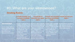 Sarah T8 | PPTX | Resume Writing and Advice | Job Search