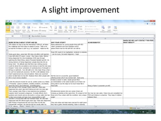 Building a case study database | PDF