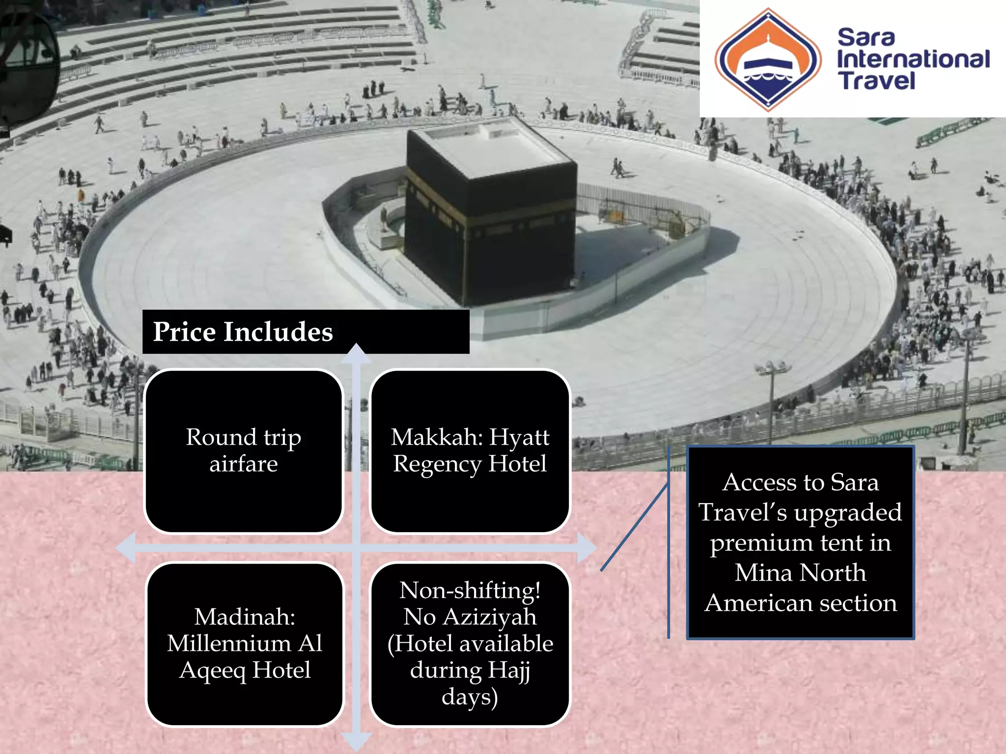 Sara international travel ruby package makkah first | PPT