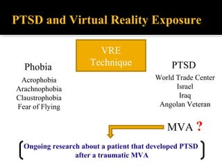The use of VR Exposure in the treament of Motor Vehicle PTSD | PPT