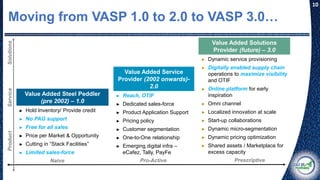 Sarajit-Jaha-Tata-Steel sjdnndjdjjdndndnndnd | PDF