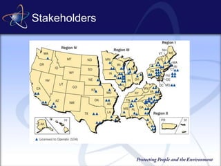 Nuclear Regulatory Commission | PPTX