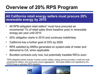 Sara kamins meeting rps | PPT