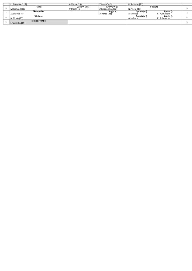 Stundu saraksts 15.septembrim | PDF