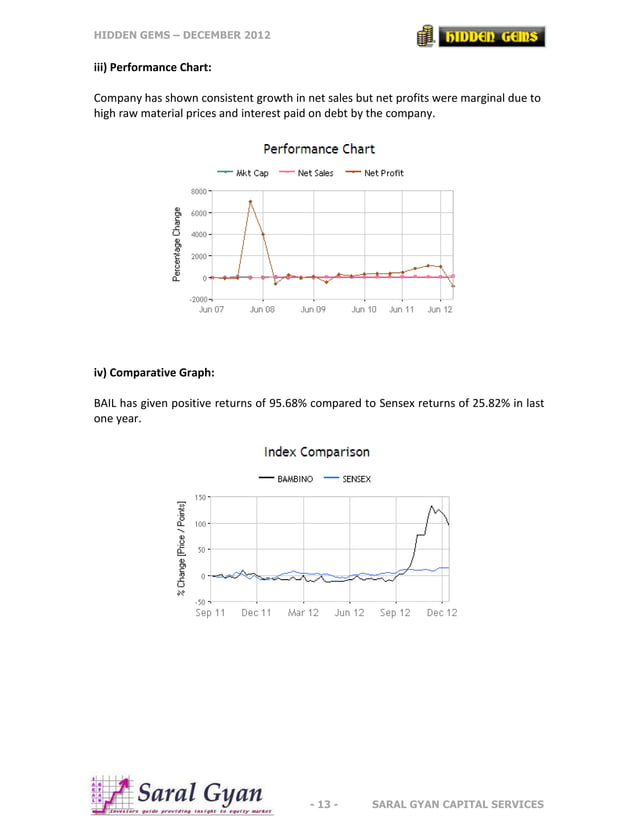Saral Gyan Hidden Gem - Dec 2012 | PDF
