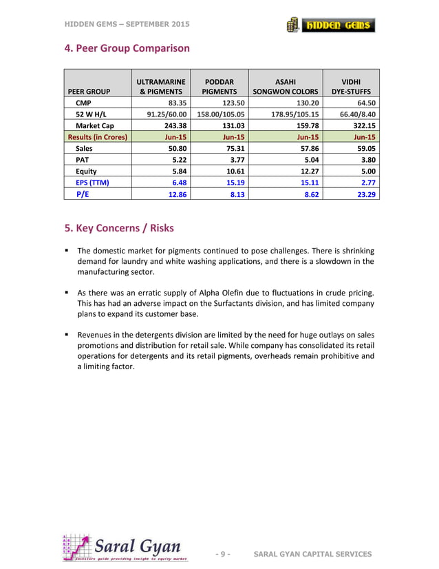 Saral Gyan Hidden Gem - Sept 2015 | PDF | Business Accounting & Finance | Business