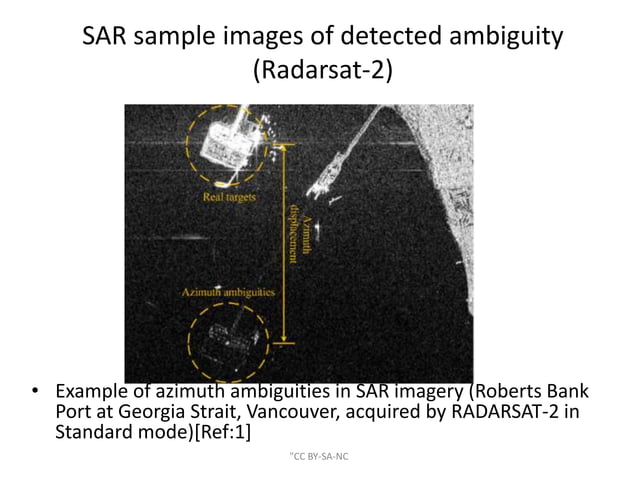 SAR image ambiguities | PPTX | Geography | Science