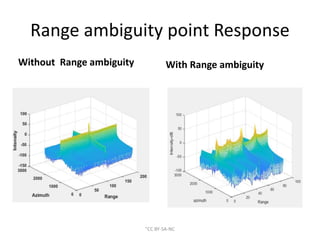 SAR image ambiguities | PPTX | Geography | Science