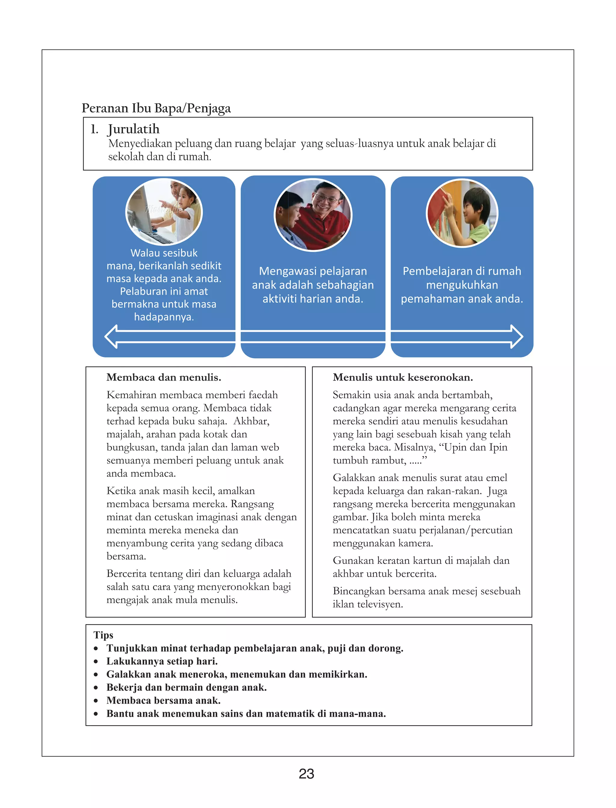 Sarana Ibu Bapa (KPM) | PDF