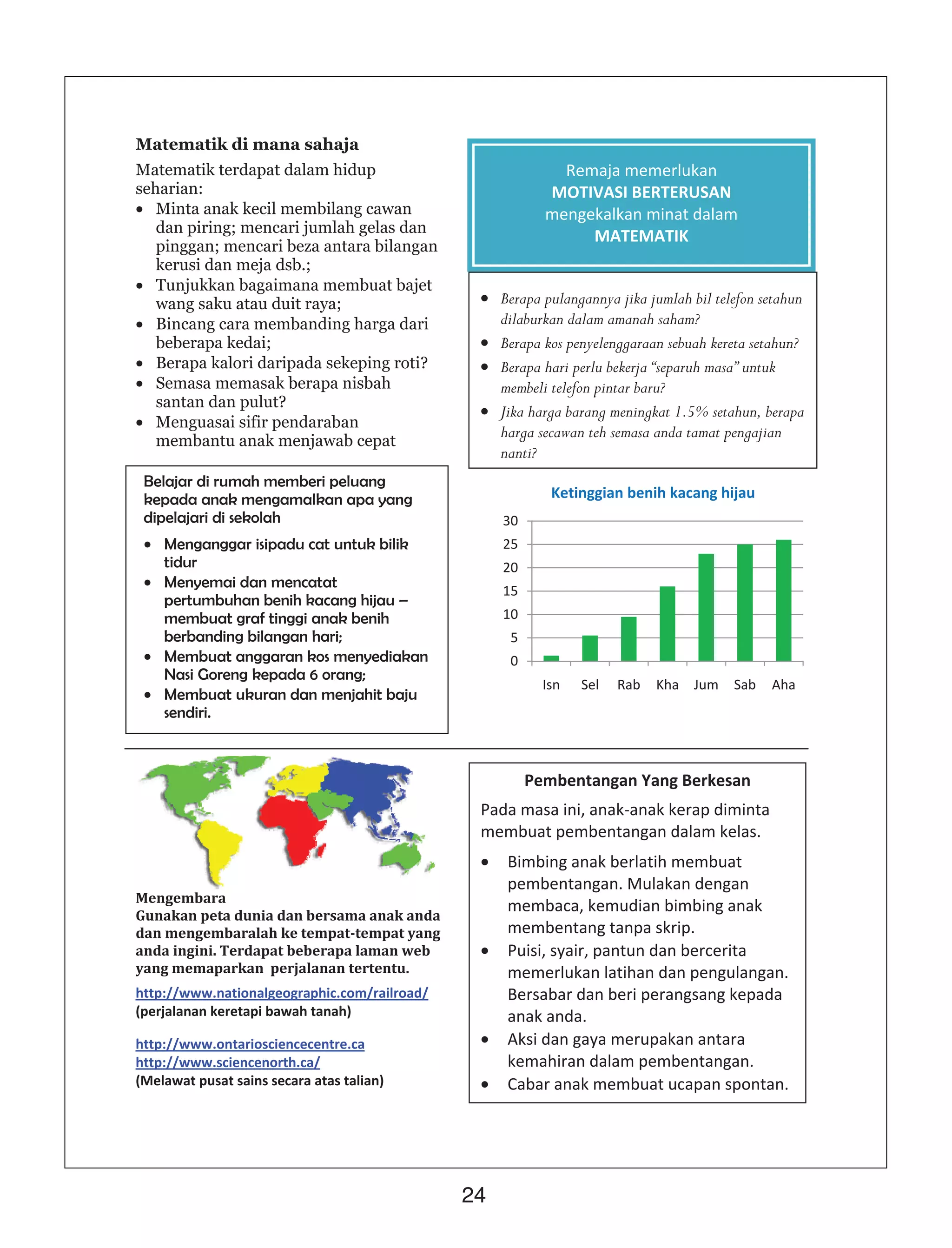 Sarana Ibu Bapa (KPM) | PDF