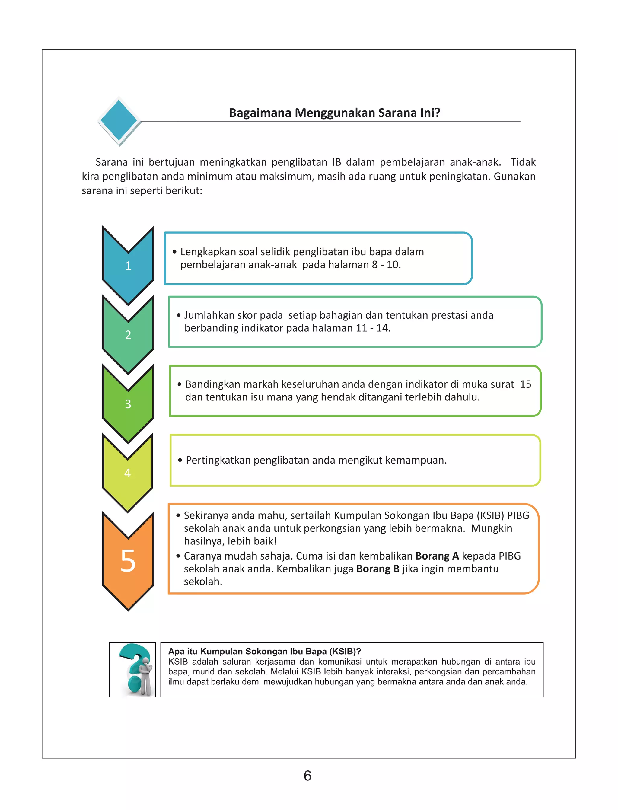 Sarana Ibu Bapa (KPM) | PDF