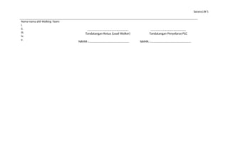 Borang Sarana Learning Walk bagi Pemantauan | PPT