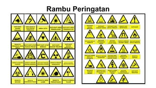 sarana penganggulangan kebakaran & rambu peringatan.pptx