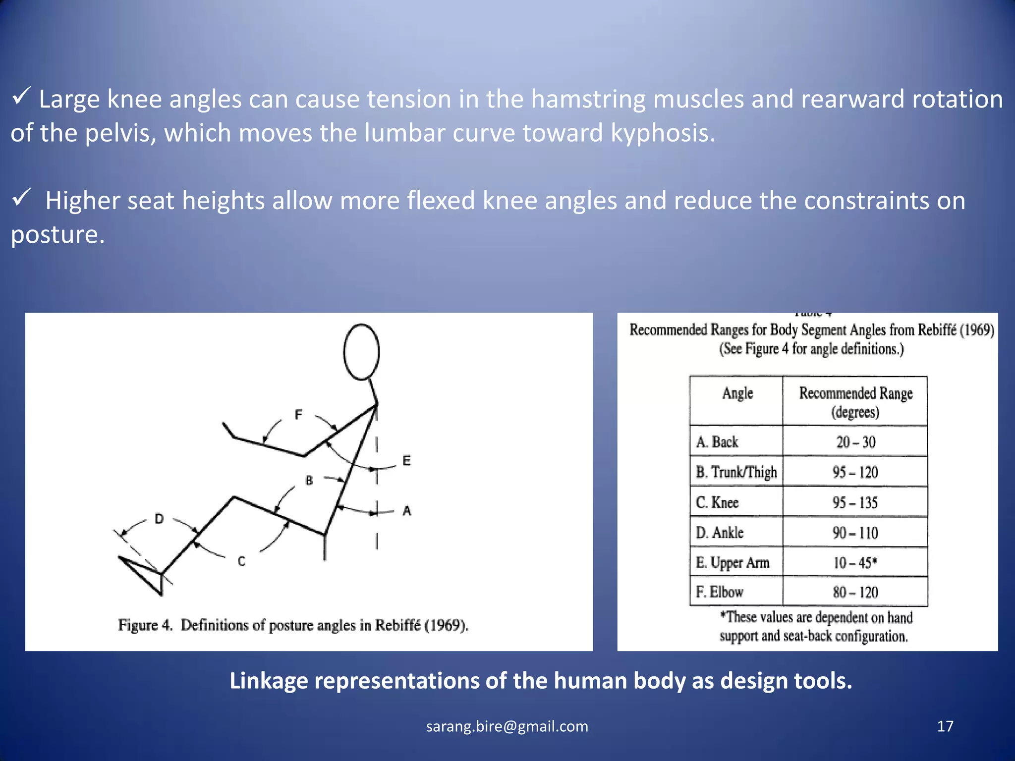 Seat design | PDF