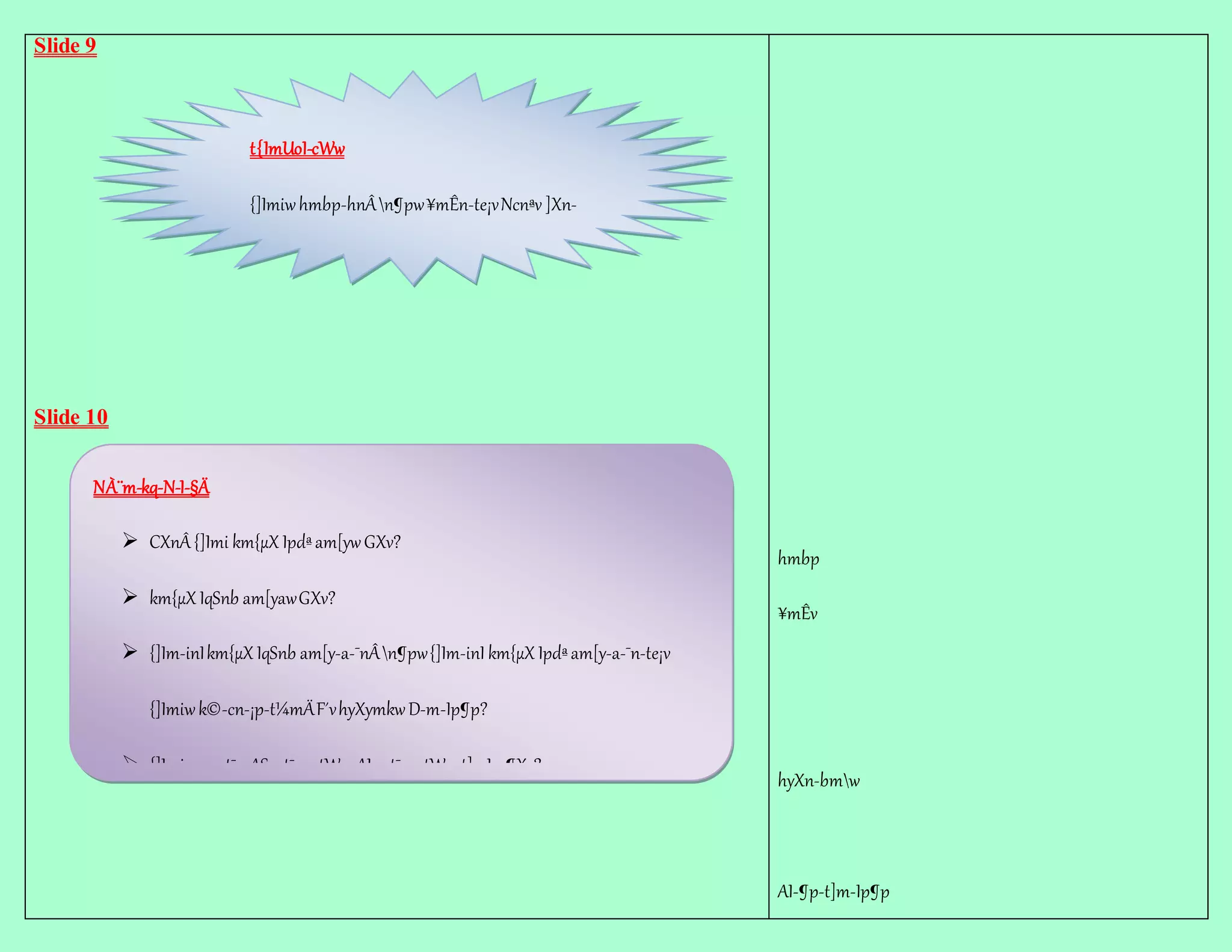 Lesson Plan - ICT | DOCX